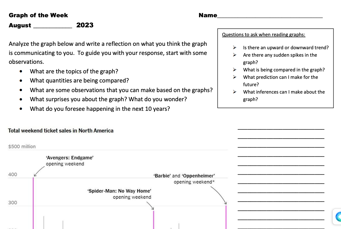 Resources for Teaching Graph Making and Analysis Skills – TCEA ...