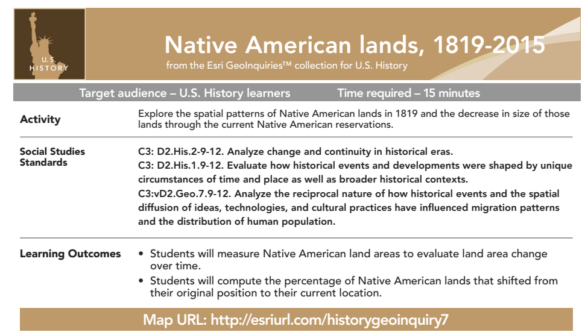 Seven US Military History Teaching Resources – TCEA TechNotes Blog