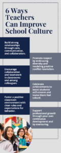 Strategies for Teachers to Improve School Culture – TCEA TechNotes Blog