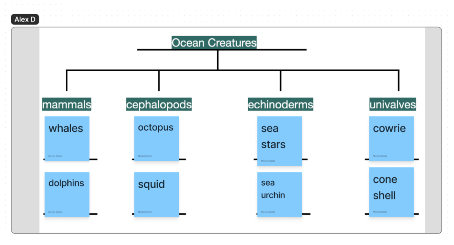 Use FigJam for Fun and Engaging Activities in Any Classroom – TCEA ...