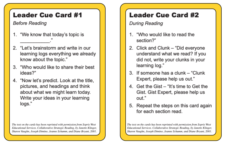 The Four Reading Comprehension Strategies of Collaborative Strategic ...