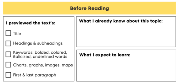 The Four Reading Comprehension Strategies of Collaborative Strategic ...