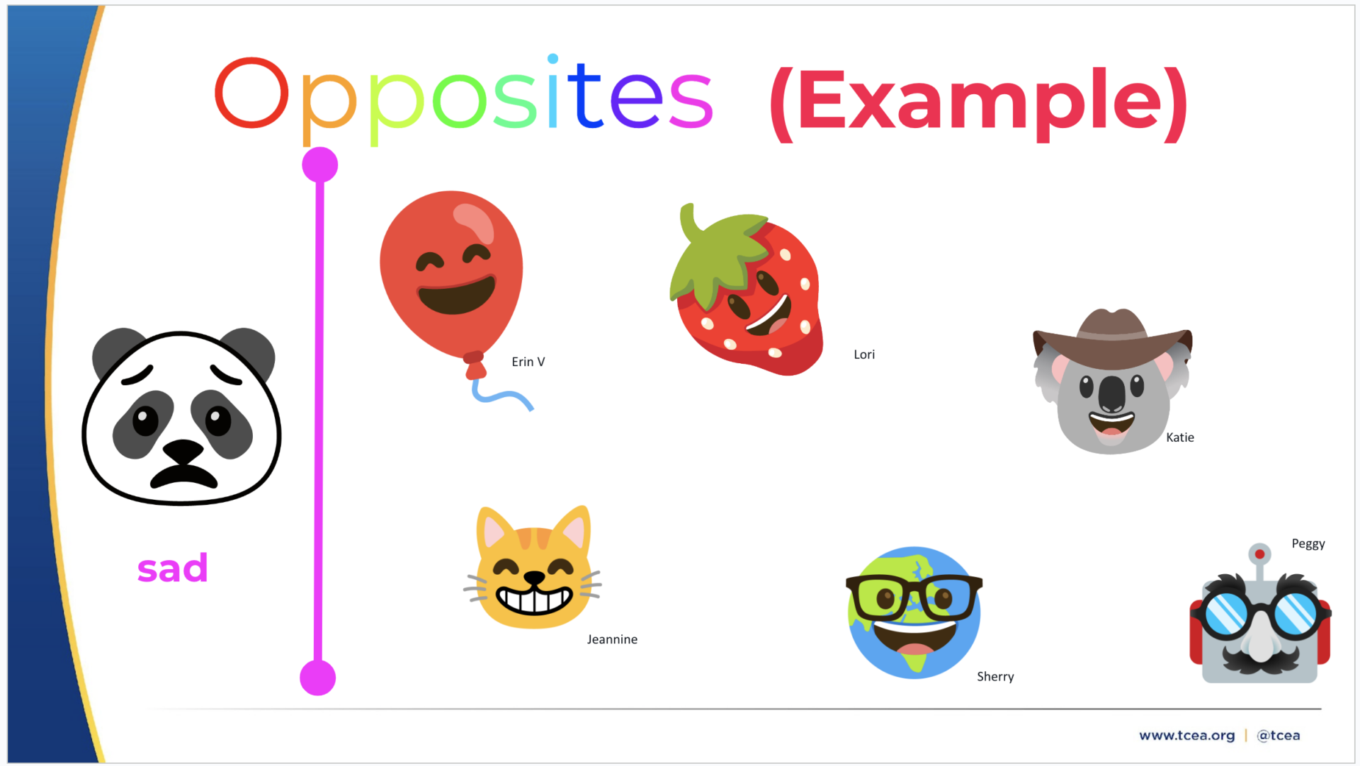 Four Emoji Kitchen Activities for English Language Arts – TCEA ...