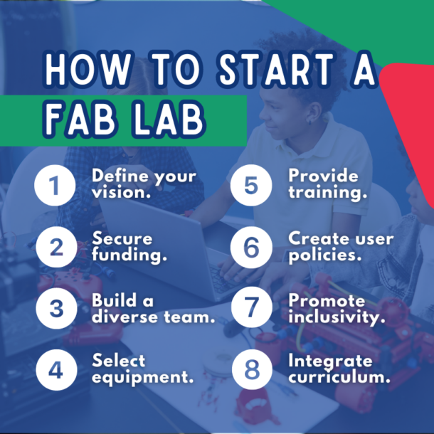 Fab Labs: Unleash Creativity, Innovation, and Hands-On Learning – TCEA ...