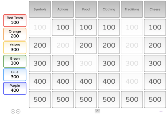 Eight Winter Activities and Games for the Classroom – TCEA TechNotes Blog