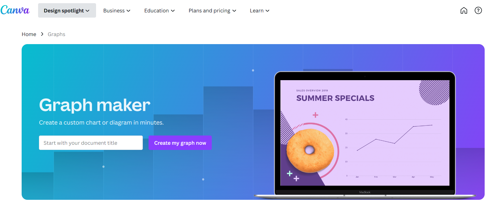 Canva's Charts App: Easily Design Beautiful Charts and Graphs – TCEA ...