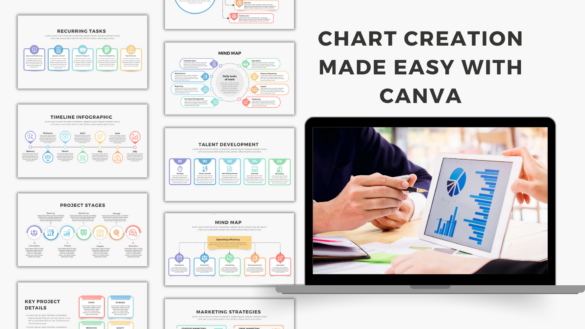 Canva's Charts App: Easily Design Beautiful Charts and Graphs – TCEA ...