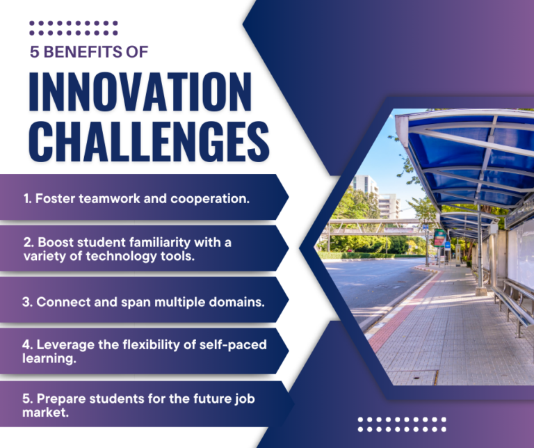 Innovation Challenges Provide Real-World Learning – TCEA TechNotes Blog