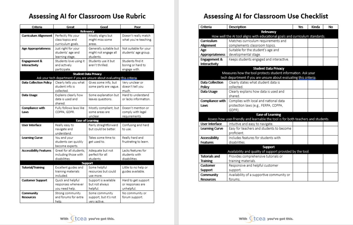A Teacher Rubric and Checklist for Assessing AI Tools – TCEA TechNotes Blog