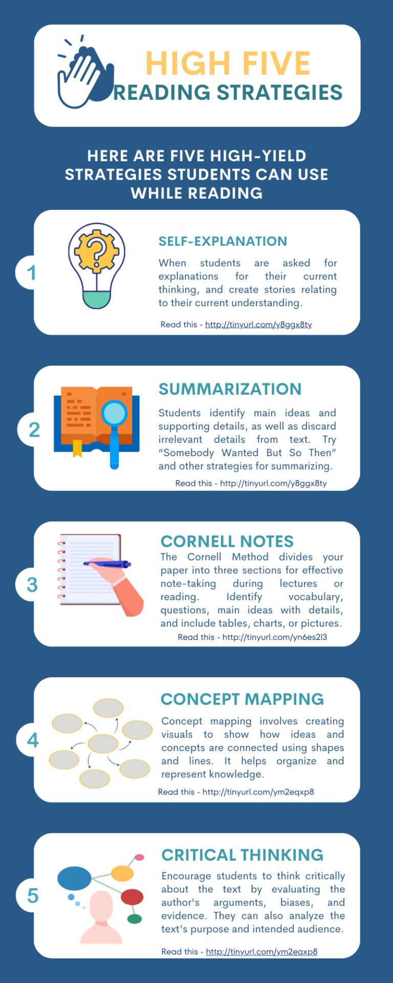Online Reading Programs and Digital Apps – TCEA TechNotes Blog
