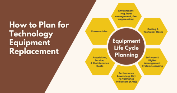 How to Plan for Technology Equipment Replacement – TCEA TechNotes Blog