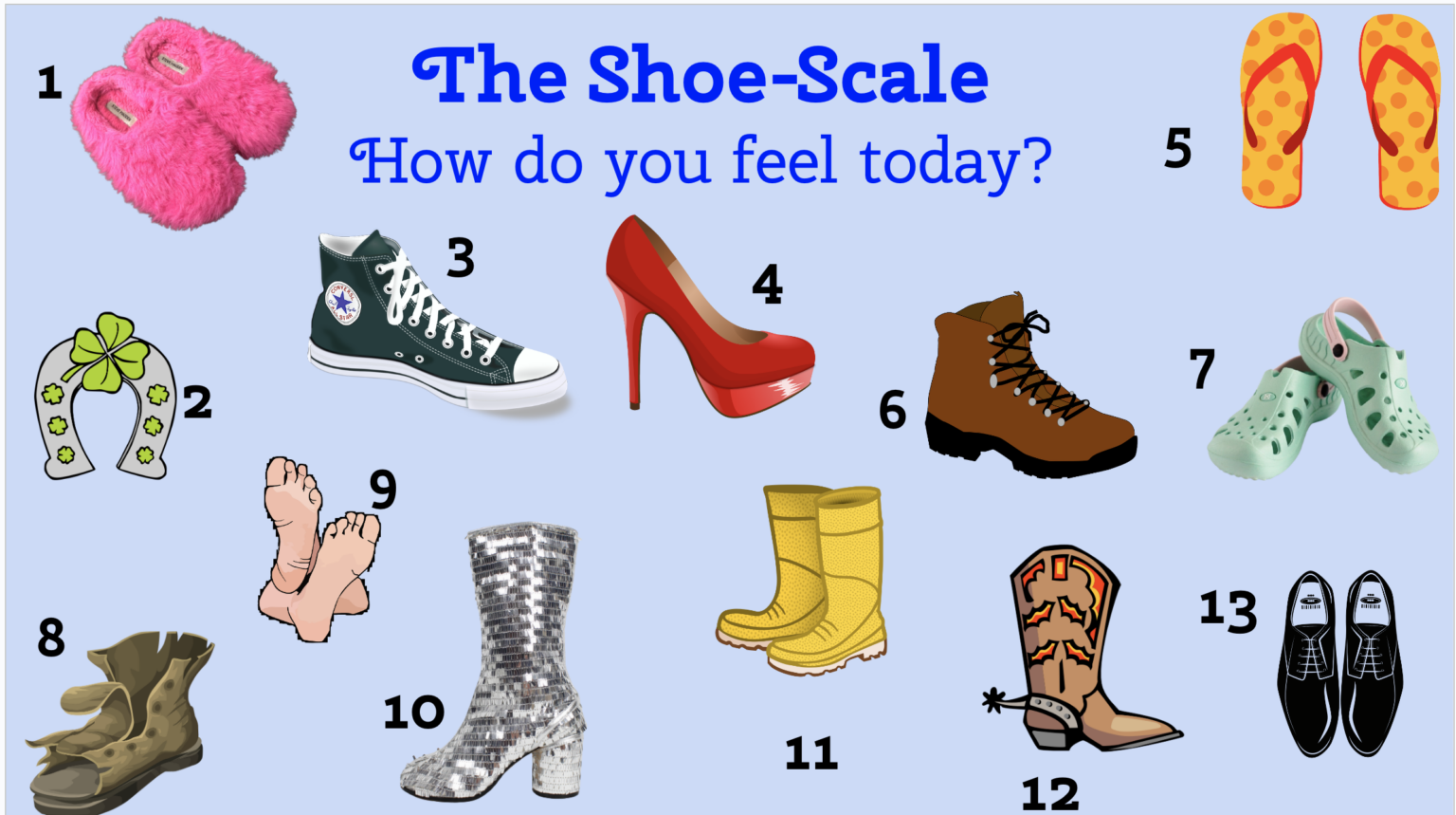 14 Editable SEL Check-In Templates – TCEA TechNotes Blog