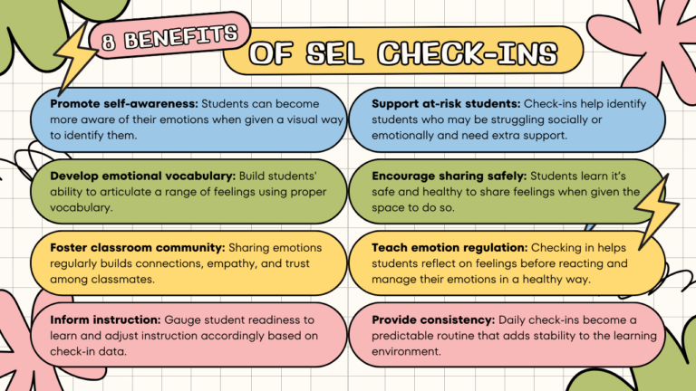 14 Editable SEL Check-In Templates – TCEA TechNotes Blog