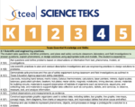 The NEW K-5 Science TEKS and Free, Editable Spreadsheets – TCEA ...