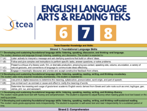 The Middle School ELAR TEKS and Free, Editable Spreadsheets – TCEA ...