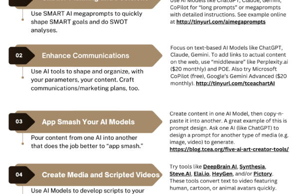 A Wheel of Choices for Conflict Resolution • TechNotes Blog