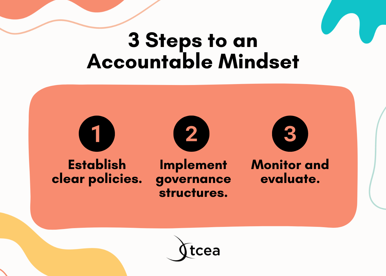 Five Essential Mindset Shifts for Tech Leaders in Education – TCEA ...