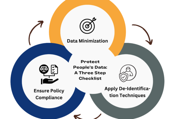 6 Ways Principals Can Spice Up Back-To-School Inservice | TCEA Blog