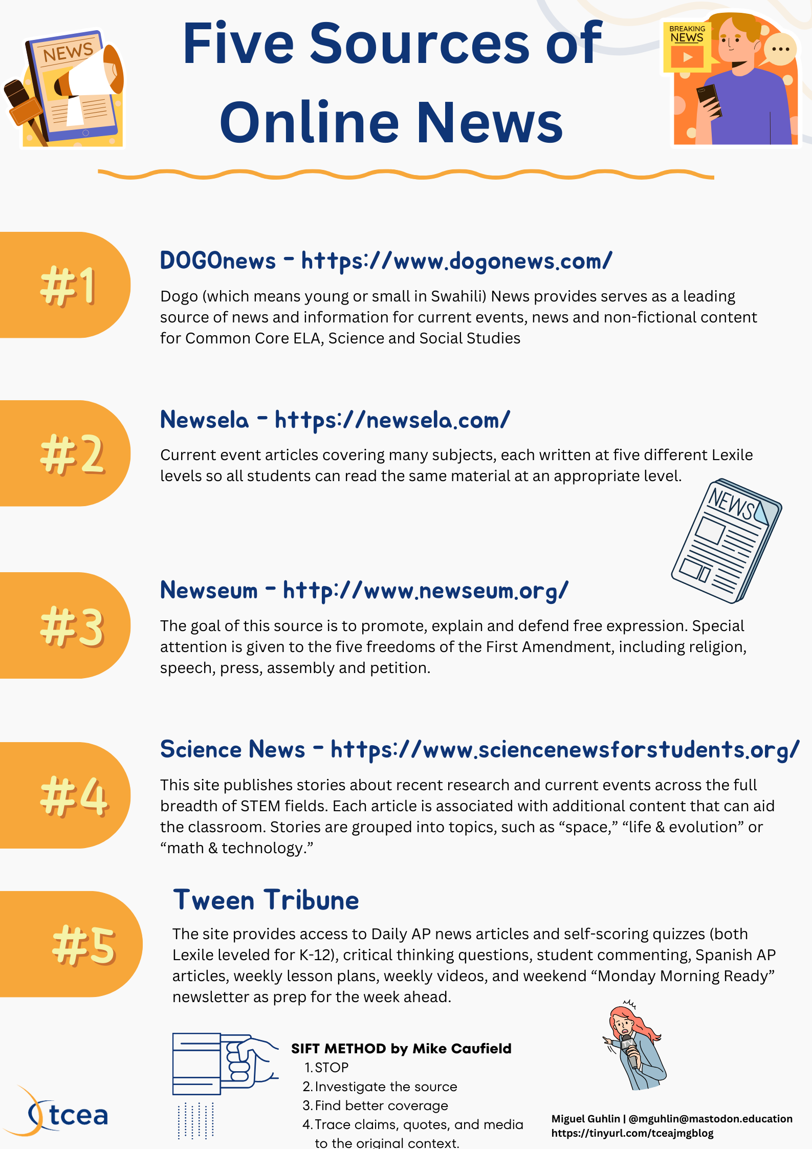 Content Areas Archives • TechNotes Blog
