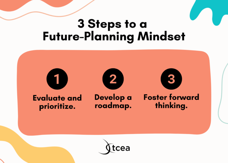Five Essential Mindset Shifts for Tech Leaders in Education – TCEA ...
