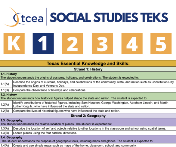 The New K-5 Social Studies TEKS and Free, Editable Spreadsheets – TCEA ...