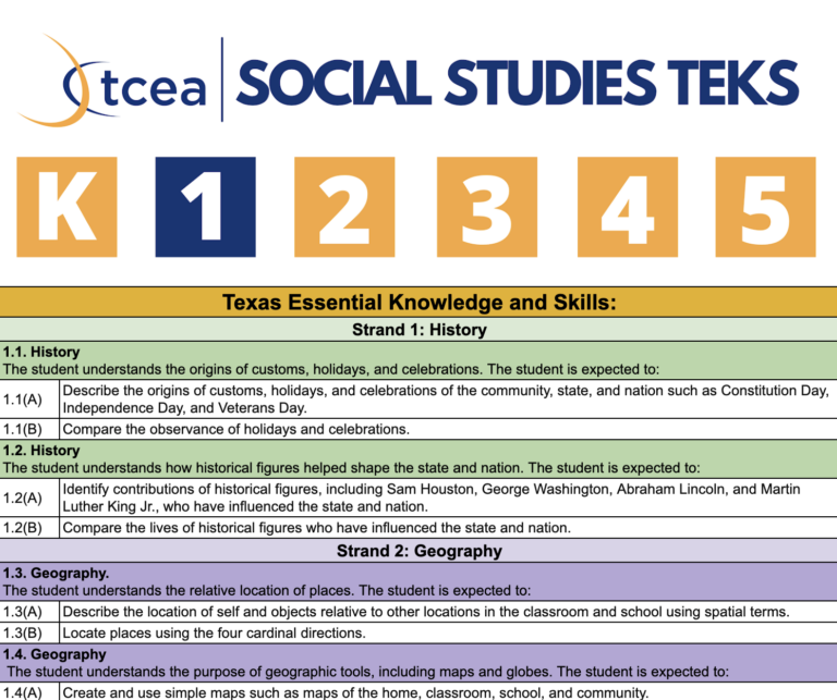 The New K-5 Social Studies TEKS and Free, Editable Spreadsheets – TCEA ...