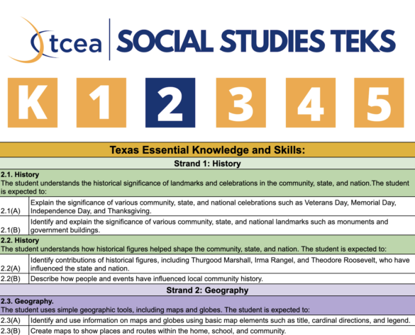The New K-5 Social Studies TEKS and Free, Editable Spreadsheets – TCEA ...