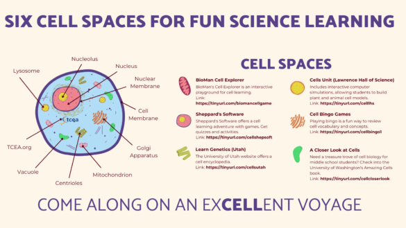 Six Websites on Cells for Fun Science Learning – TCEA TechNotes Blog