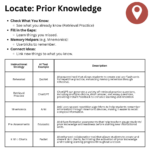 Content Areas Archives • TechNotes Blog