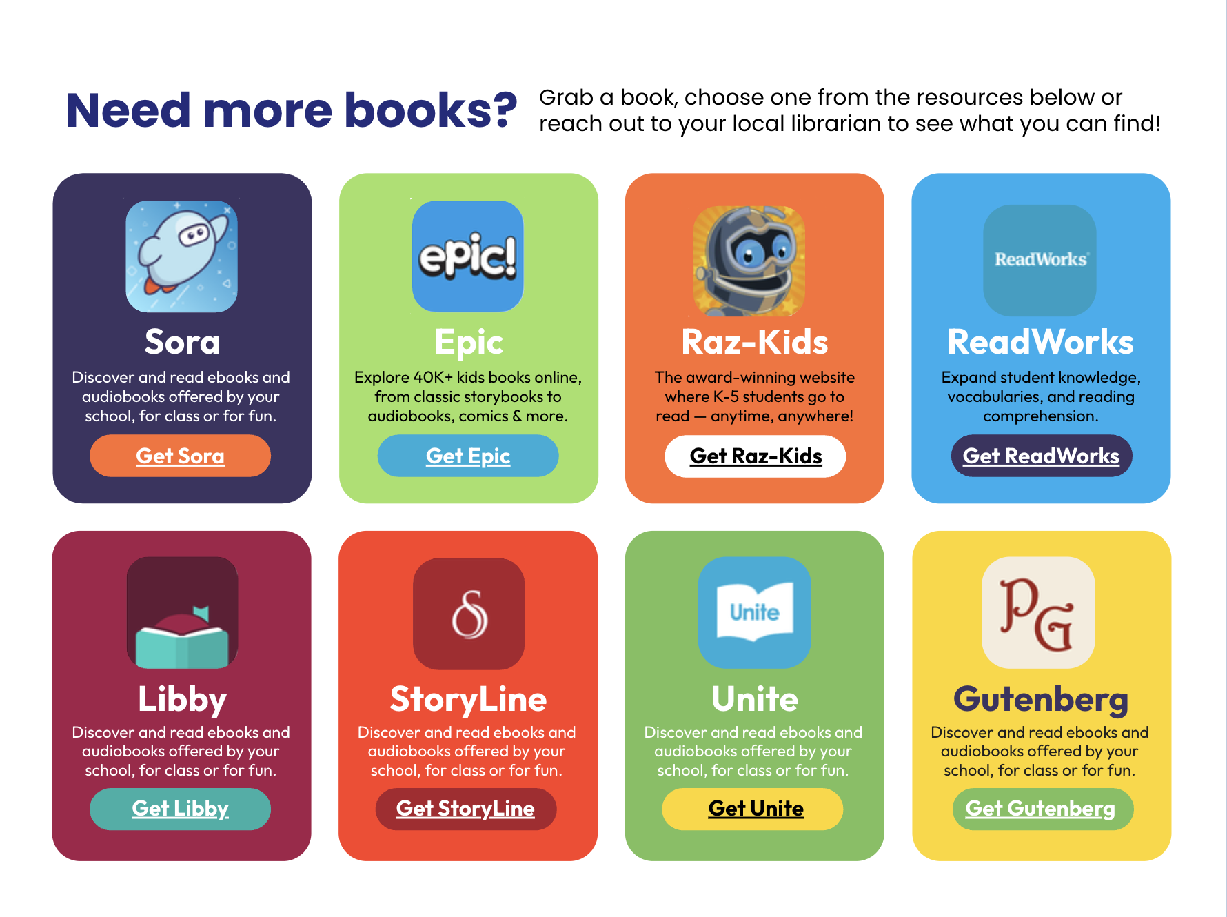 End-of-Year Ideas and Summer Reading with Book Creator – TCEA TechNotes ...