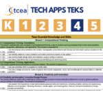 The NEW K-8 Tech App TEKS and Free, Editable Spreadsheets – TCEA ...