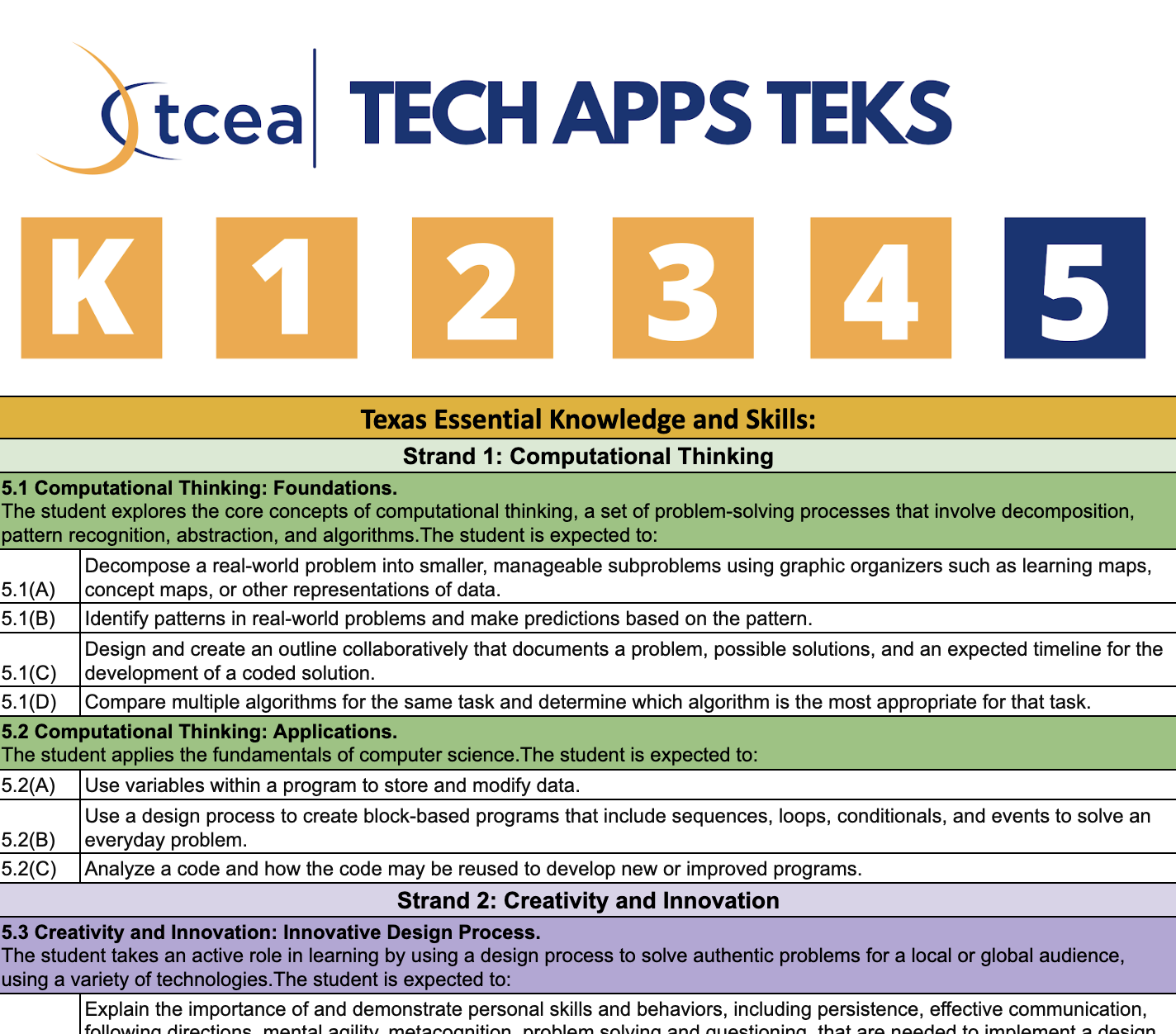 The NEW K-8 Tech App TEKS and Free, Editable Spreadsheets – TCEA ...