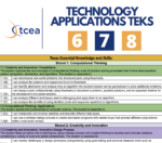The NEW K-8 Tech App TEKS and Free, Editable Spreadsheets – TCEA ...