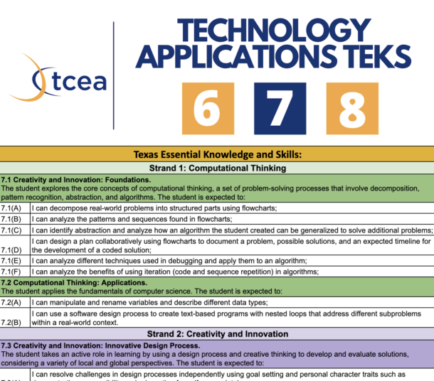 The NEW K-8 Tech App TEKS and Free, Editable Spreadsheets – TCEA ...