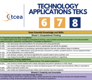 The NEW K-8 Tech App TEKS and Free, Editable Spreadsheets – TCEA ...