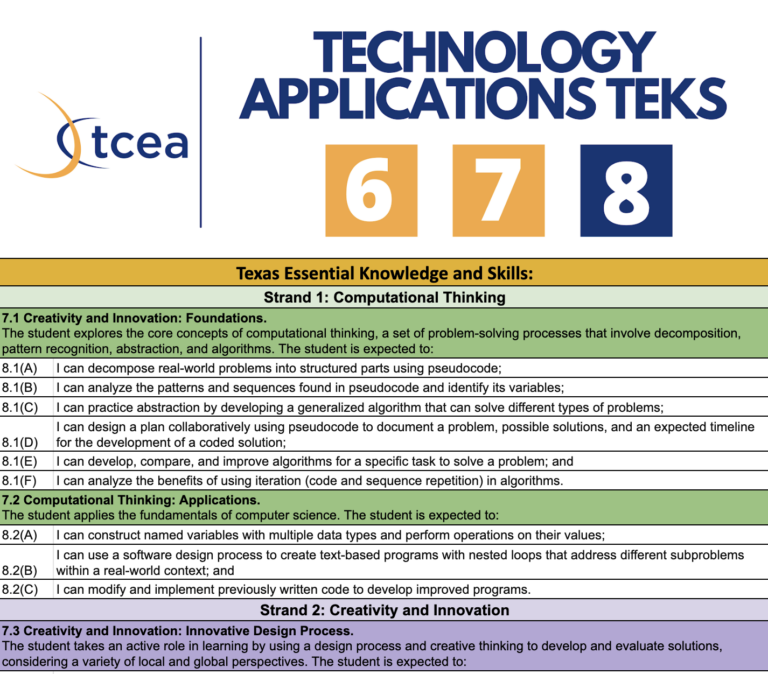 The NEW K-8 Tech App TEKS and Free, Editable Spreadsheets – TCEA ...