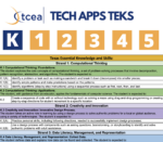 The NEW K-8 Tech App TEKS and Free, Editable Spreadsheets – TCEA ...