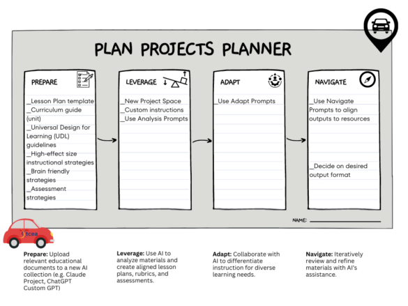 Leveraging AI for Efficient Lesson Planning: The PLAN Approach – TCEA ...