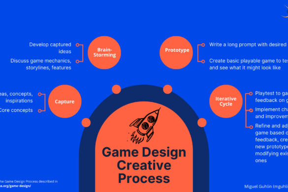 Reading Language Arts STAAR Test Resources – TCEA TechNotes Blog