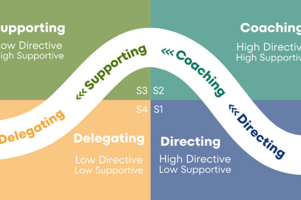 A Wheel of Choices for Conflict Resolution – TCEA TechNotes Blog