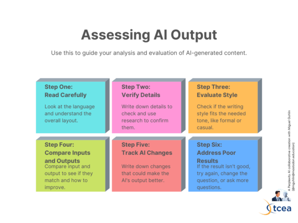 Leveraging AI for Efficient Lesson Planning: The PLAN Approach – TCEA ...