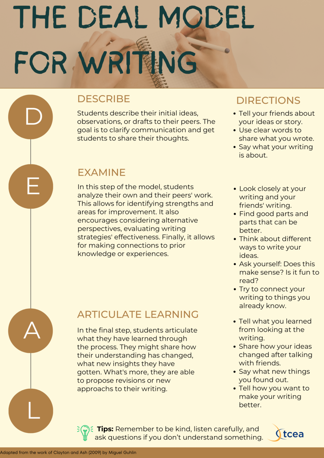 Teach Critical Thinking with These Action Writing Strategies: Part One ...