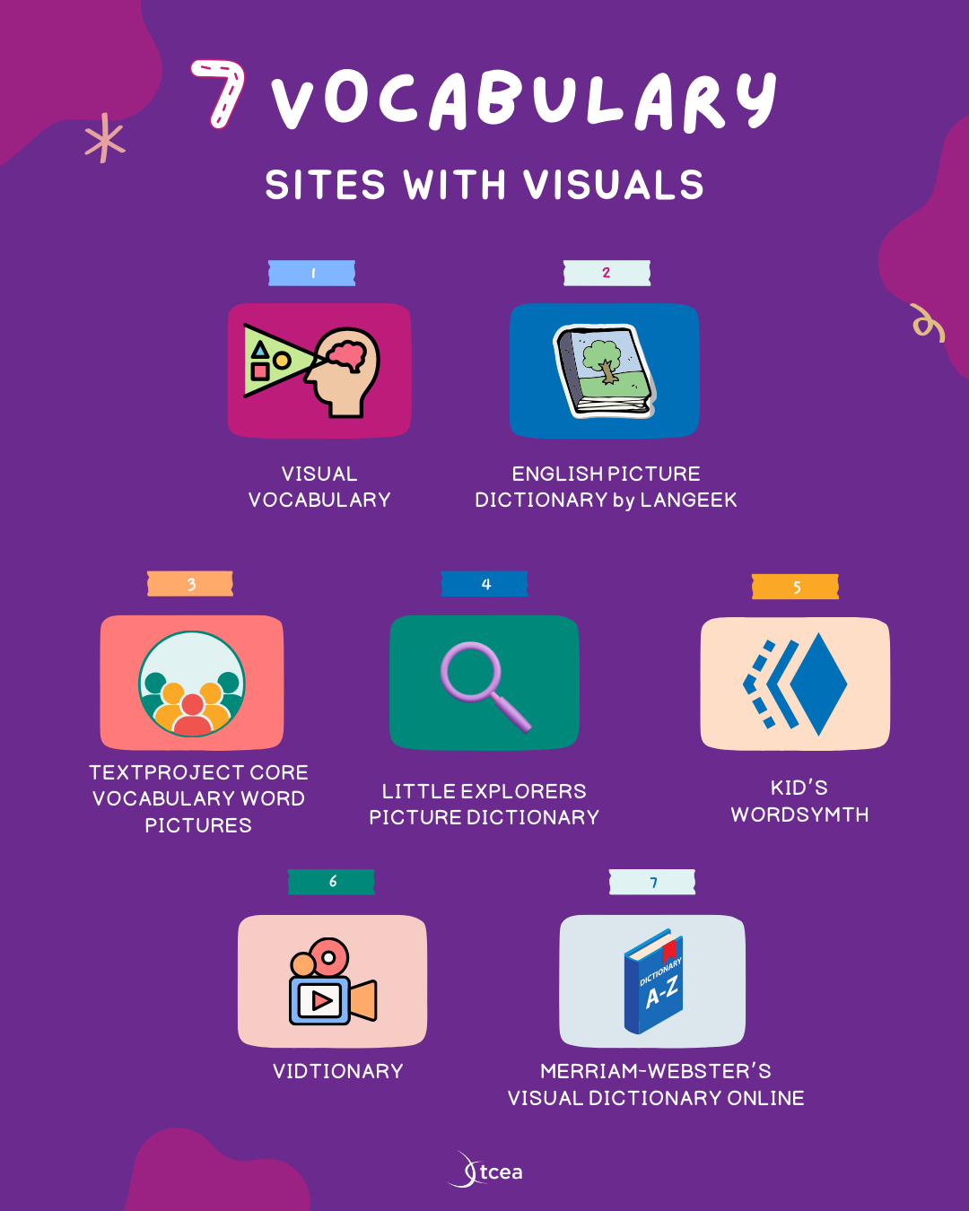 TCEA Responds: Vocabulary Sites Boost Learning – TCEA TechNotes Blog