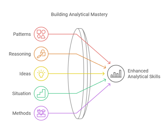 PRISM: See Thinking in a New Light – TCEA TechNotes Blog