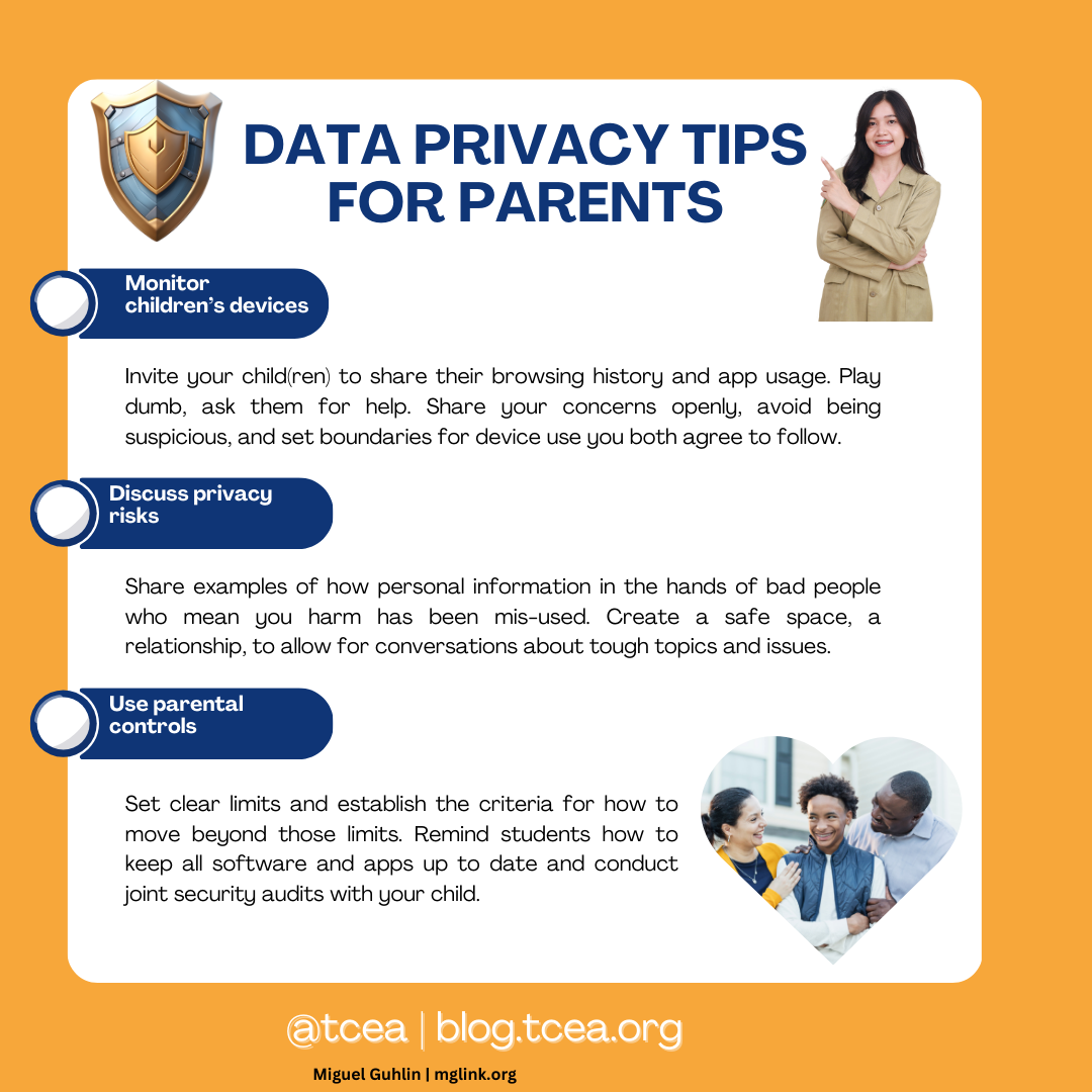Seven Strategies for Data Privacy Day – TCEA TechNotes Blog