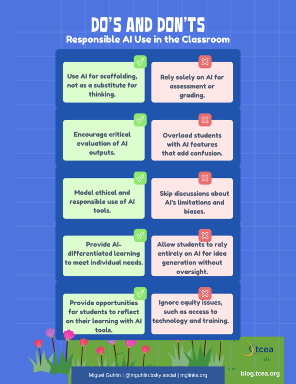 AI and SOLO Taxonomy: A Path to Deeper Learning – TCEA TechNotes Blog