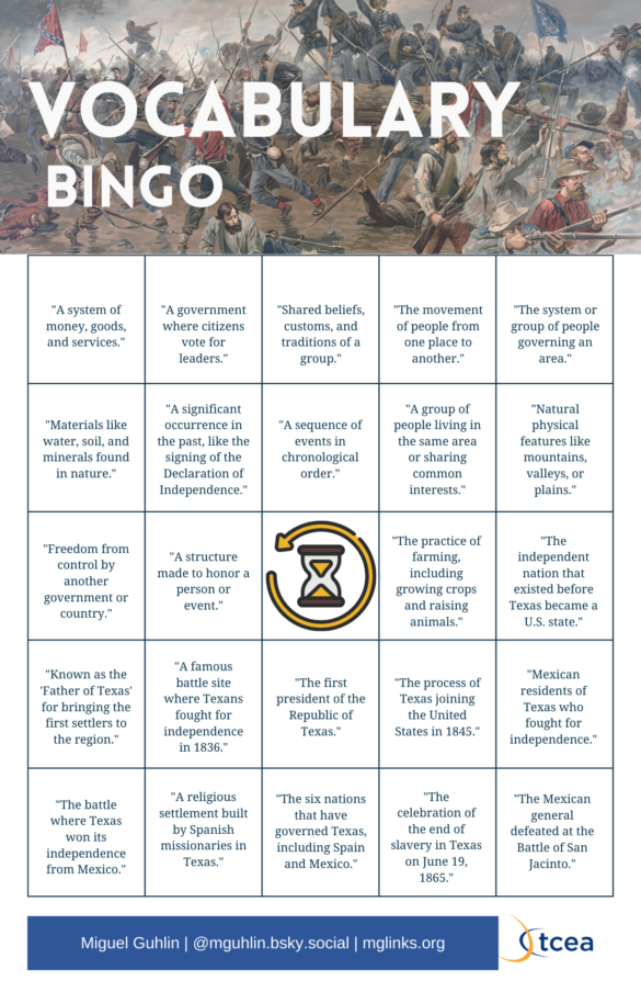 Seven Strategies to Make K-12 Vocabulary Lessons Unforgettable – TCEA ...