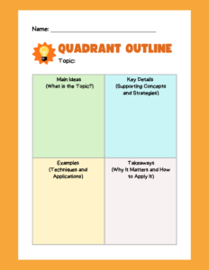Quadrant Outlining: Simplify Learning and Writing – TCEA TechNotes Blog