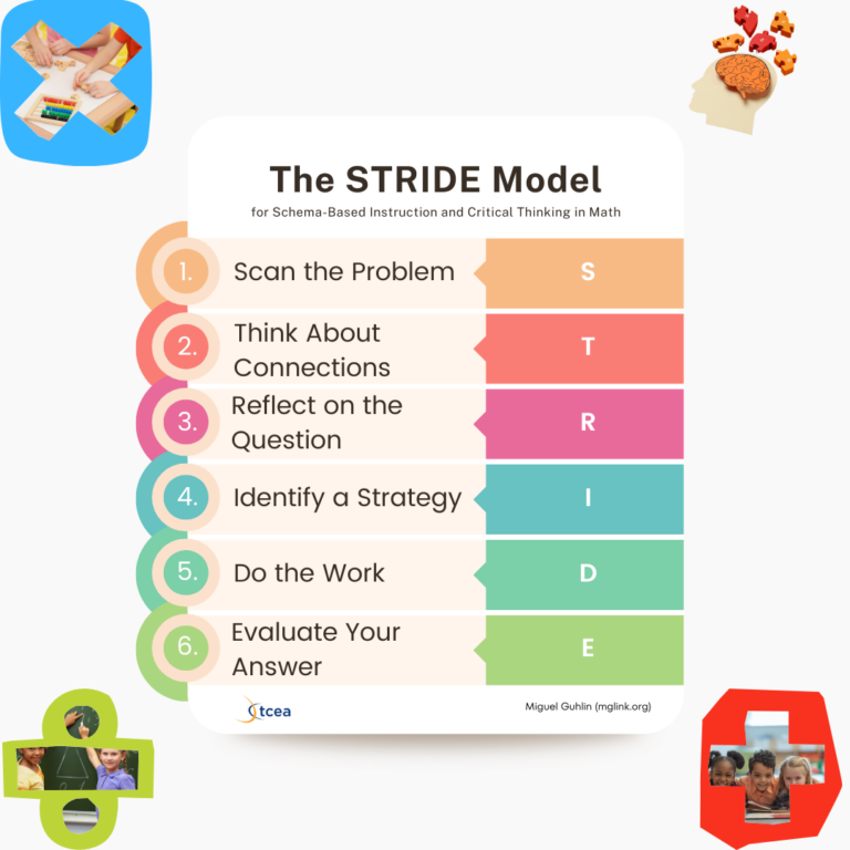 Content Areas Archives – TCEA TechNotes Blog