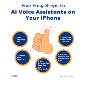 Leverage AI Voice Assistants with iOS Shortcuts – TCEA TechNotes Blog